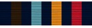 Wisconsin National Guard Military Ribbons